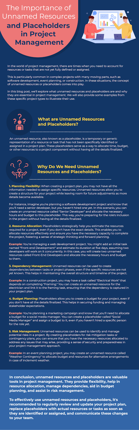 The Importance of Unnamed Resources and Placeholders in Project Management