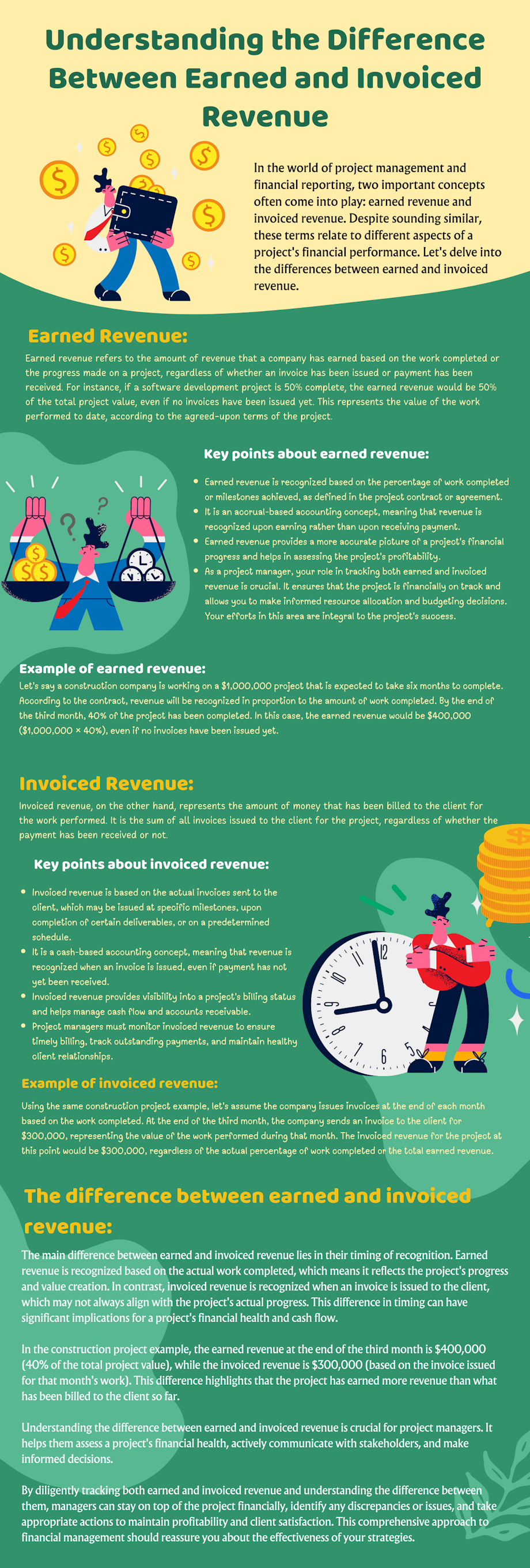 Understanding the Difference Between Earned and Invoiced Revenue